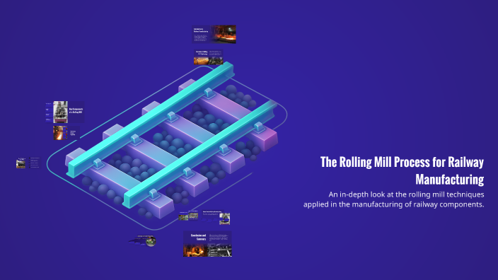 The Rolling Mill Process for Railway Manufacturing by Mina Alexander on ...