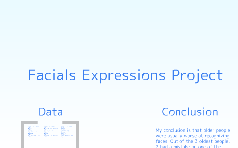 Facial Expressions Project by Andy Prevalsky on Prezi