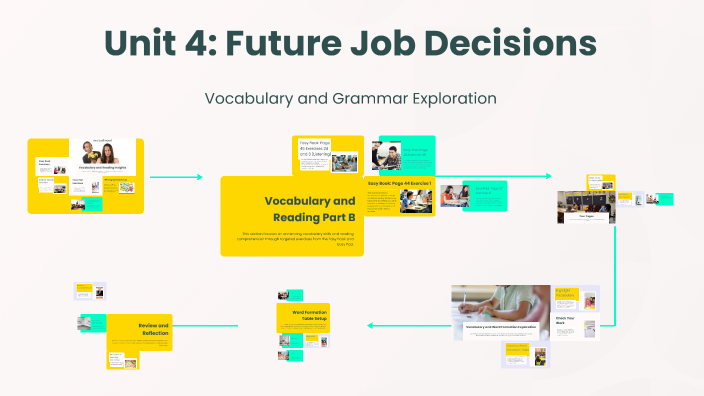 Unit 4: Future Job Decisions by Evgenia Shimkovich on Prezi