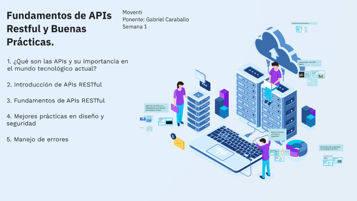 🔥 Dominando las APIs Restful: Buenas Prácticas para Desarrolladores 🚀 ...