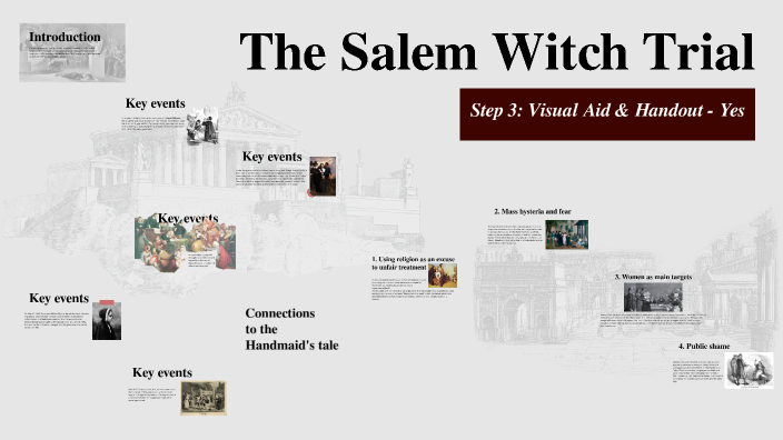 Step 3: Visual Aid & Handout by Yes Yuen on Prezi