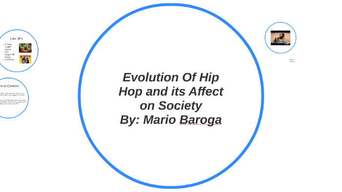 Evolution Of Hip Hop And Its Affect On Society By Mario Baroga On Prezi