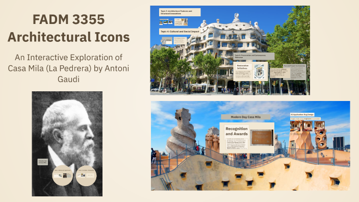 Updated FADM 3355 Architectural Icons by Montana Montgomery on Prezi