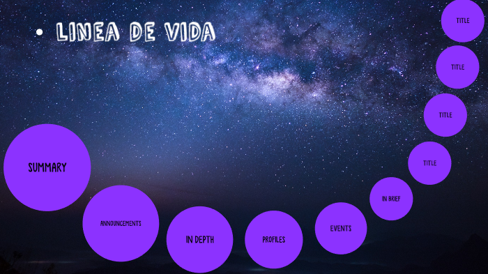 LINEA DE VIDA. by kelly julieth pestaña carrascal on Prezi