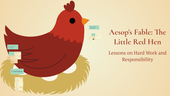 Aesop's Fable: The Little Red Hen by Grace Ickes on Prezi