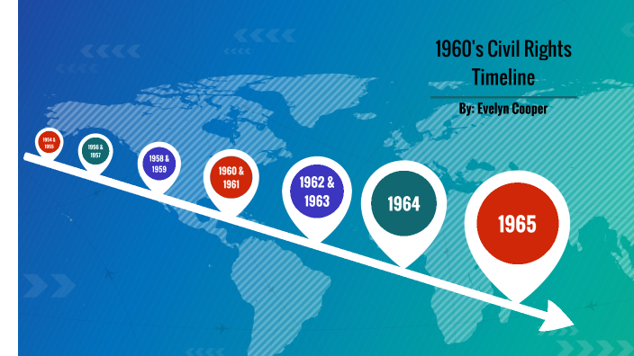 1960's Civil Rights Timeline by Evelyn Cooper on Prezi