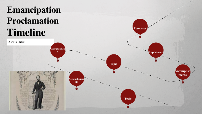 Emancipation Proclamation Timeline by Alexis Ortiz on Prezi