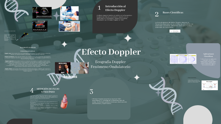 Presentación del Efecto Doppler by DANIEL ALEJANDRO ARCOS VARGAS on Prezi