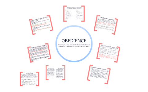 Social Psychology (Obedience) by Megan King on Prezi