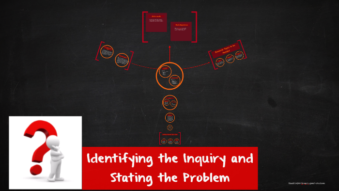 Identifying the Inquiry and Stating the Problem by Hanifa Dimaampao on ... Identifying the Inquiry and Stating the Problem by Hanifa Dimaampao on ...