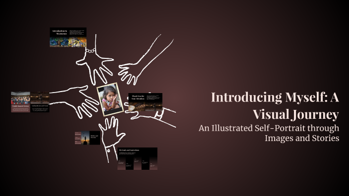 Introducing Myself: A Visual Journey by Katie jensen on Prezi