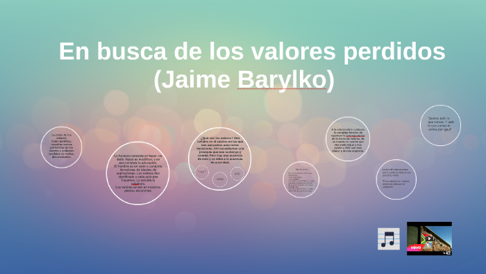 En busca de los valores perdidos (Jaime Barylko) by Maria Luz on Prezi