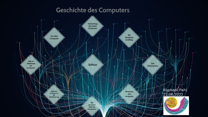 Geschichte des Computers by Raphael Pahl on Prezi