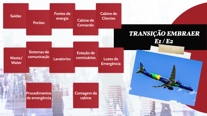EMBRAER E1/E2 by Bruna Pereira on Prezi
