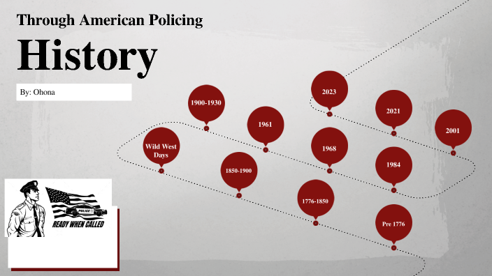 Policing Throughout American History by Ohona Rahman on Prezi