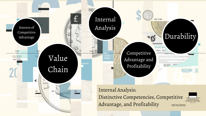 Internal Analysis: Distinctive Competencies, Competitive Advantage, and ...