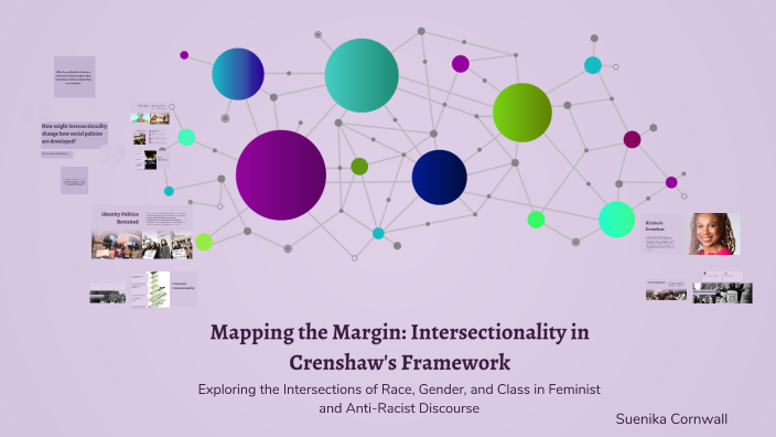 Mapping the Margin: Intersectionality in Crenshaw's Framework by ...