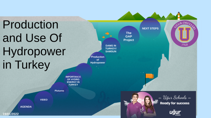 Hydropower in Turkey by Beyza Özdemir on Prezi