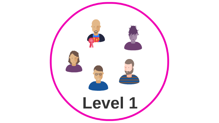 Huddle structure by Christopher Theg