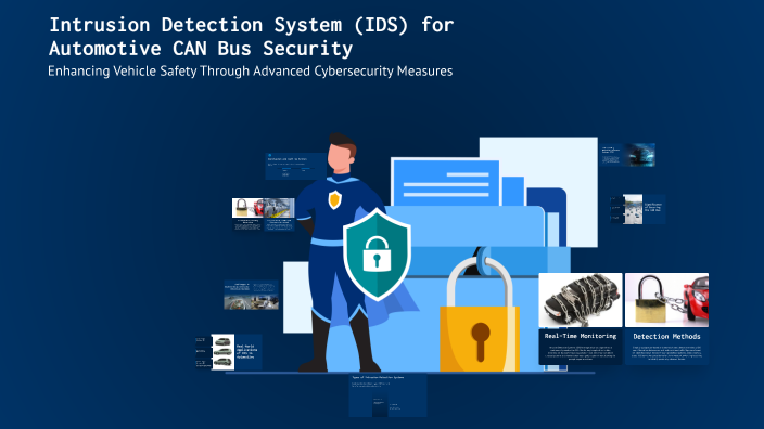 Intrusion Detection System (IDS) for Automotive CAN Bus Security by ...