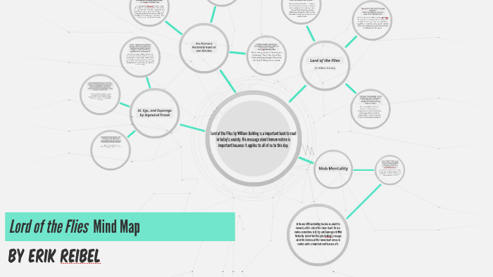 Lord of the Flies Mind Map by Erik Reibel by Erik Reibel on Prezi