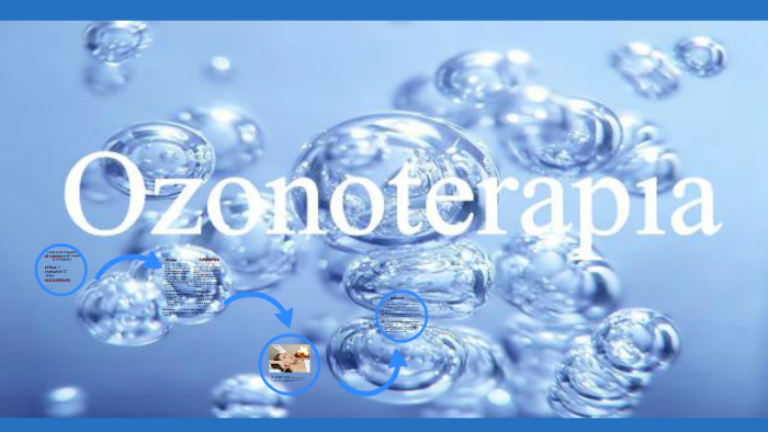 ozonoterapia by Gabriela Franco on Prezi