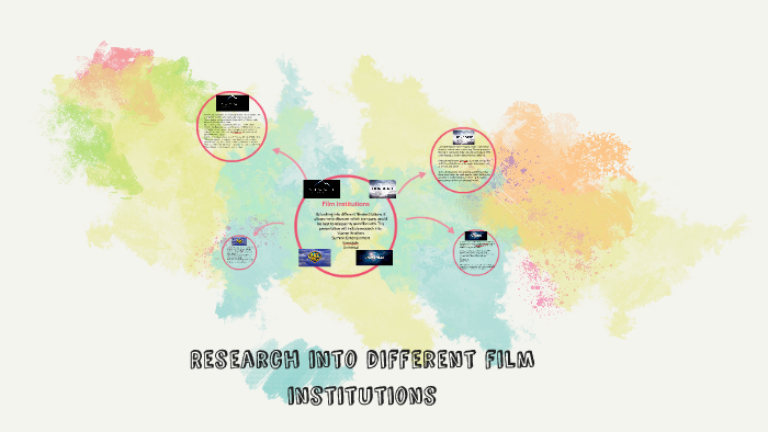 Research into different film institutions by Lucy Day on Prezi