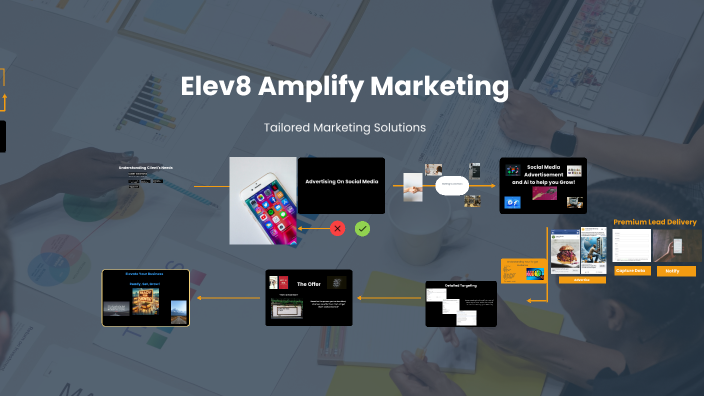Elev8 Amplify Marketing: Tailored Solutions by Elev8 on Prezi
