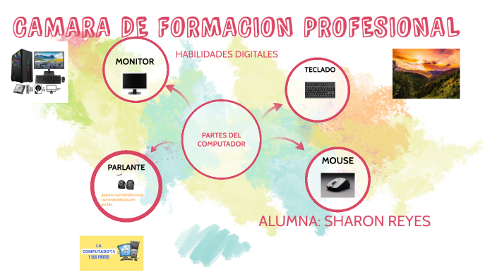 CAMARA DE FORMACION PROFESIONAL by Sharon Lizet Reyes livia on Prezi