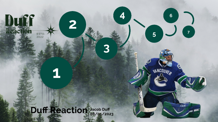 Duff Reaction by Bennett Harty on Prezi