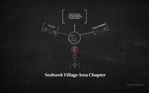 Seahawk Village Area Chapter by Phil LaMotte on Prezi