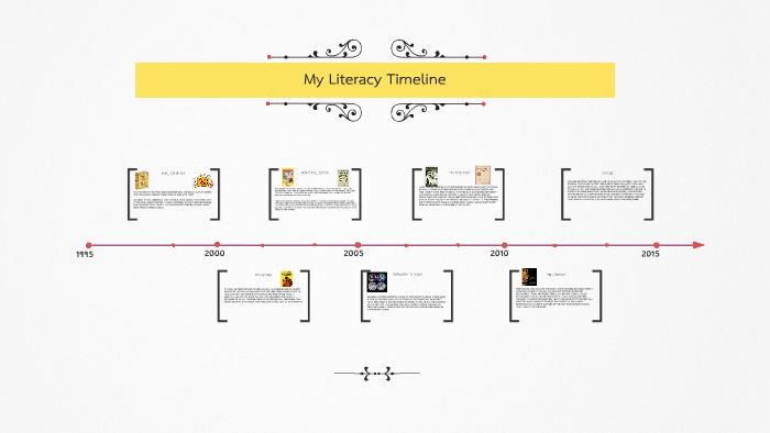 My Literacy Timeline by Erika Donnelly on Prezi