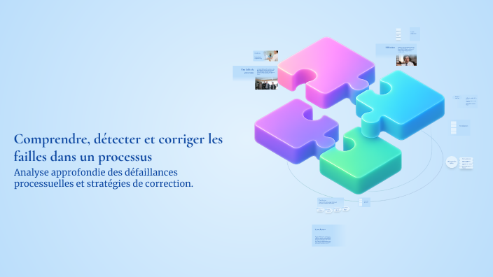 Comprendre, détecter et corriger les failles dans un processus by kafia ...