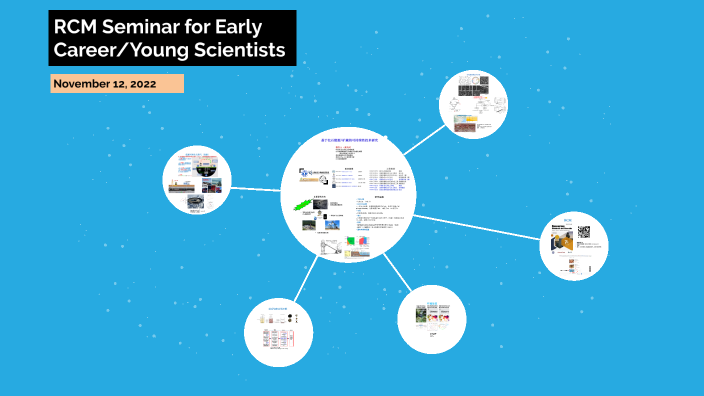 Resources Chemicals and Materials by Zaixing Huang on Prezi