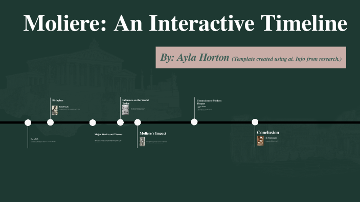 Moliere: An Interactive Timeline by AYLA HORTON on Prezi