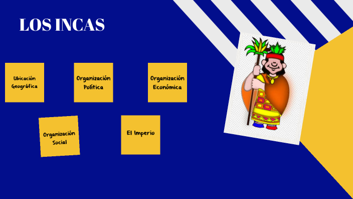 LOS INCAS by Oriana Fossatti Alvarez on Prezi