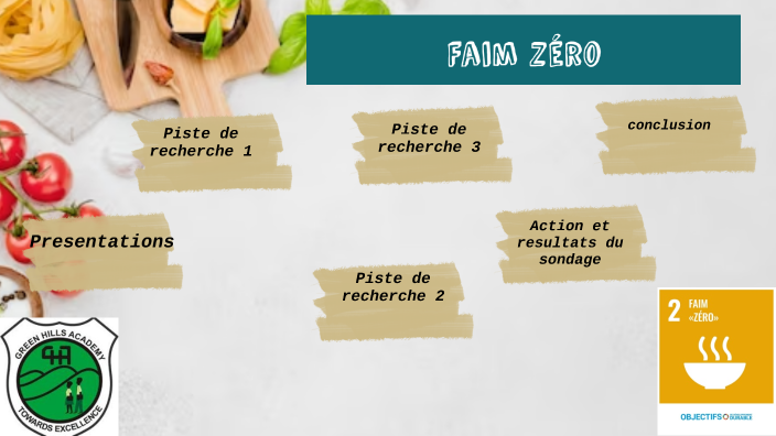 FAIM ZERO by Manantsoa Razanakoto on Prezi