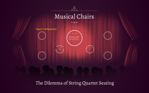How to Seat a String Quartet? by Kenton Lanier on Prezi