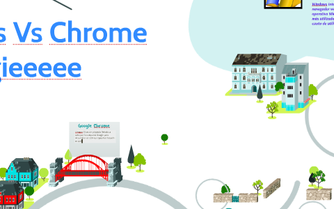 windows Vs chrome by angie ospina on Prezi