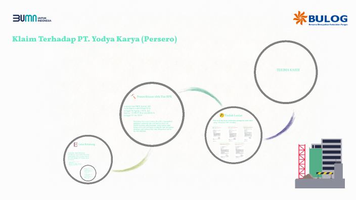 Klaim atas Kekurangan Volume Pekerjaan Renovasi Gedung BULOG CorpU by ...