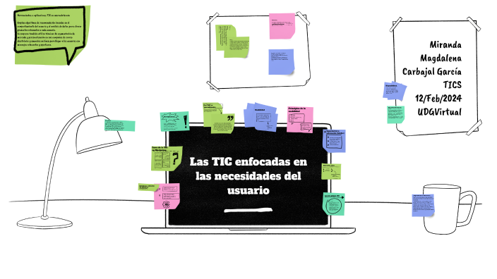 Las TIC enfocadas en las necesidades del usuario by MIRANDA MAGDALENA CARBAJAL GARCIA on Prezi