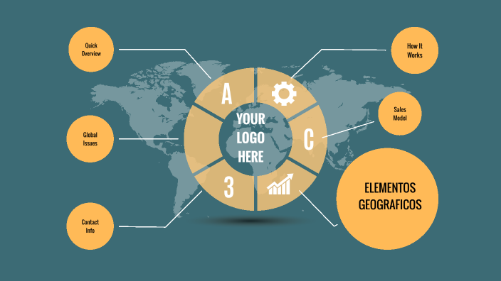 ELEMENTOS GEOGRAFICOS by kevin cespedes on Prezi