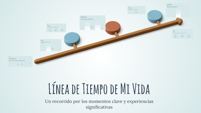 Línea de Tiempo de Mi Vida by Santizo Vasquez Analy José on Prezi