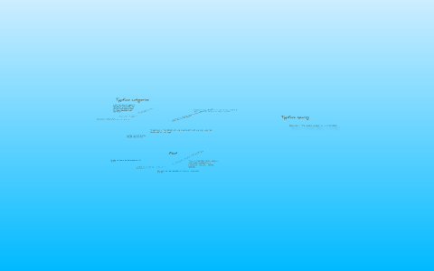 Typography by collin cobb on Prezi