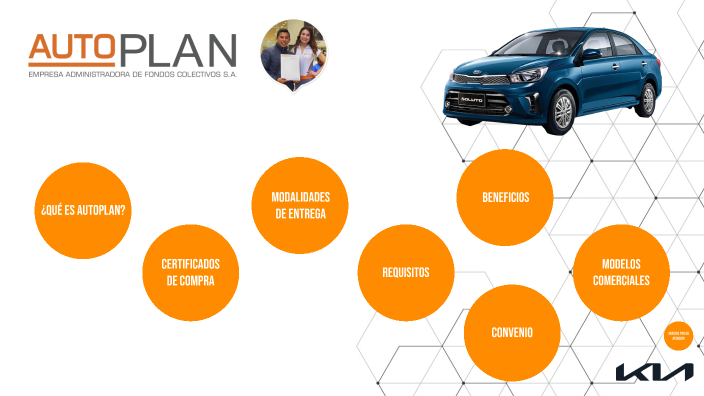 AUTOPLAN EAFC S.A by Alan Yair Mamani Montesinos on Prezi