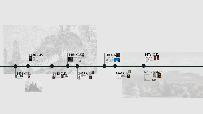 Life of the notable by Talia Bailey on Prezi