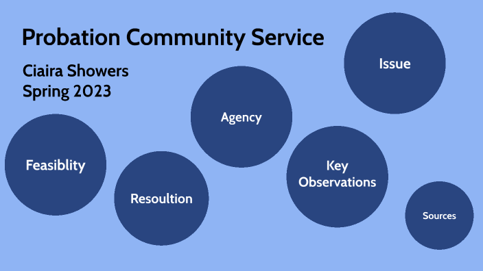 Probation Community Service by Ciaira Showers on Prezi