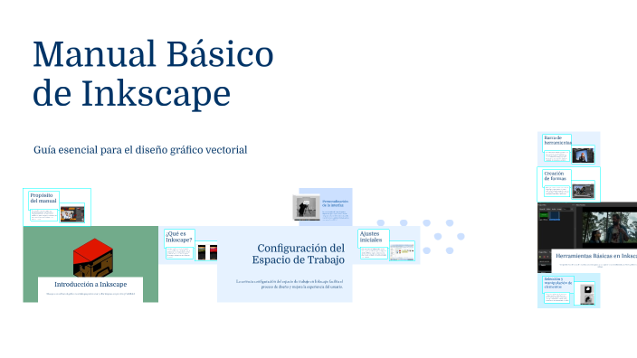Manual Básico de Inkscape by mako on Prezi