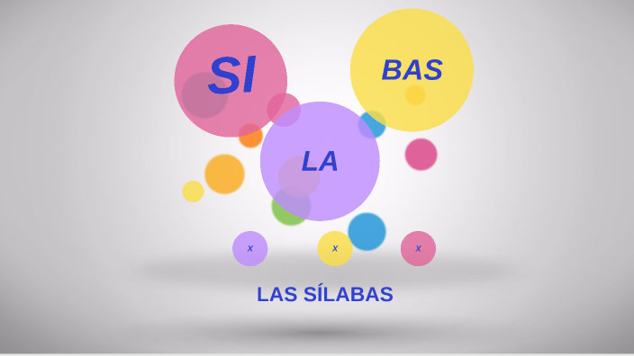 SILABAS by Violeta Romero Prieto on Prezi