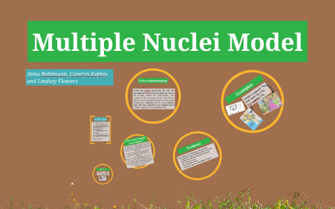 Multiple Nuclei Model by Lindsey Flowers on Prezi
